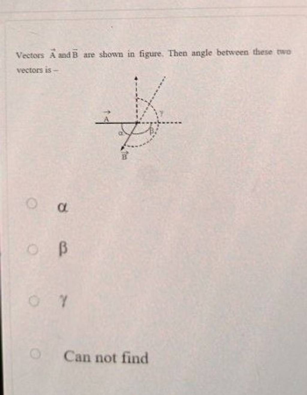 Vectors A And Bˉ Are Shown In Figure Then Angle Between These Two Vector