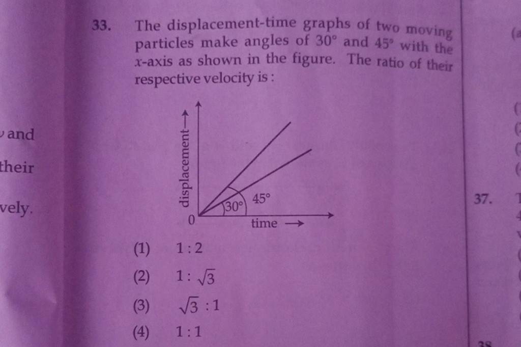 The displacement-time graphs of two moving particles make angles of 30∘ a..