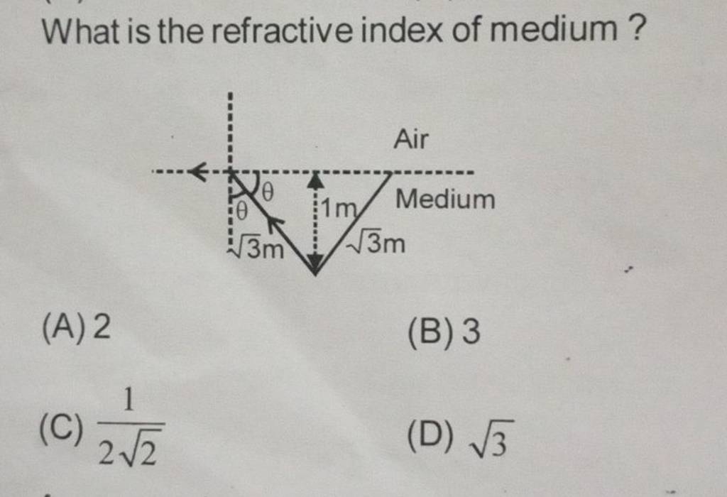 What is the refractive index of medium ? | Filo