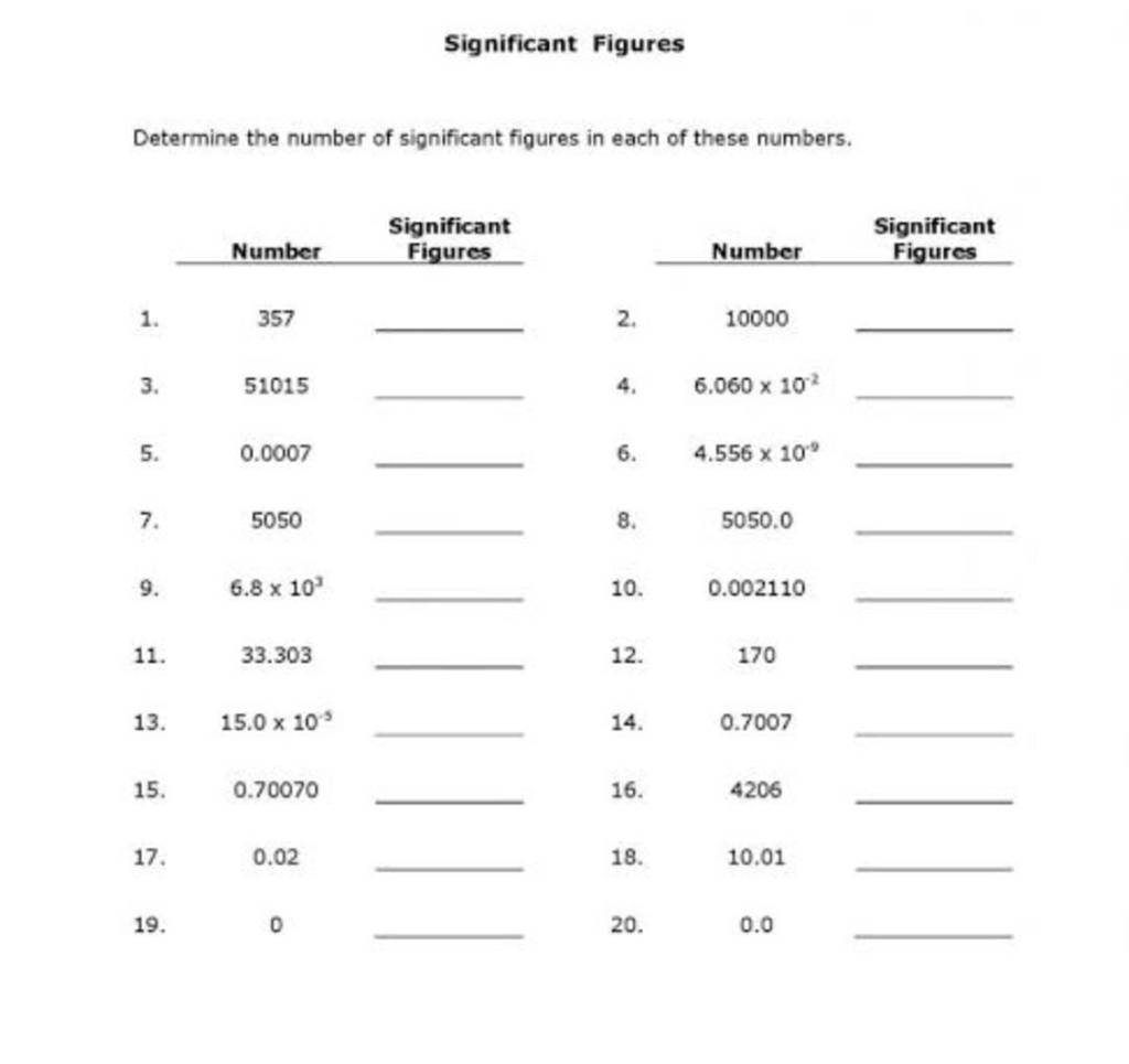 Significant Figures Determine the number of significant figures in each o..