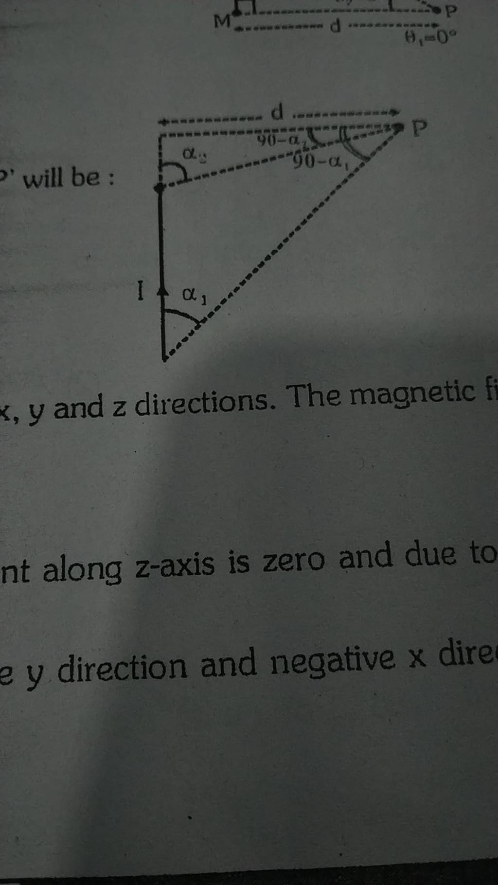 will be: x,y and z directions. The magnetic nt along z-axis is zero and d..