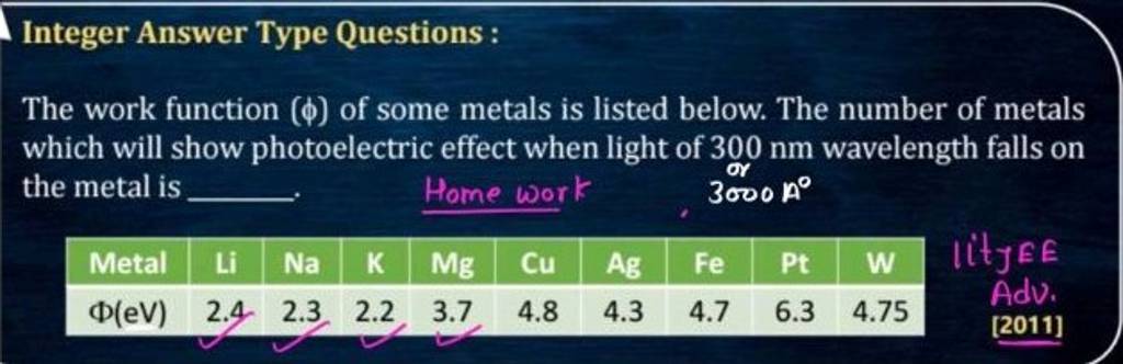 Integer Answer Type Questions : The work function (ϕ) of some metals is l..