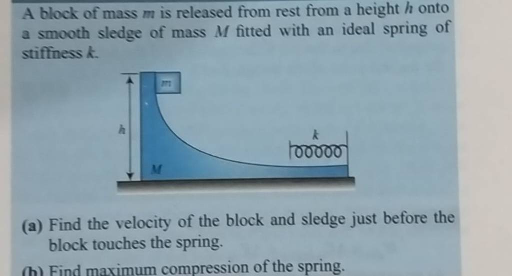 A block of mass m is released from rest from a height h onto a smooth sle..