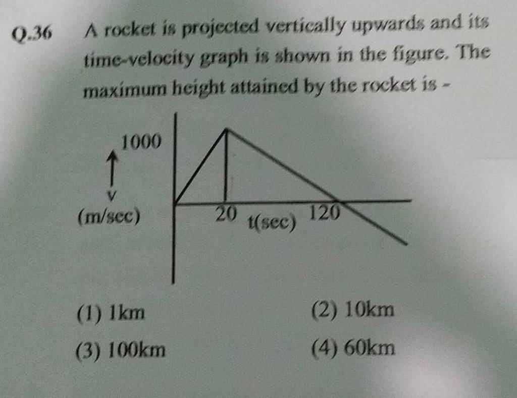 Q.36 A rocket is projected vertically upwards and its time-velocity graph..