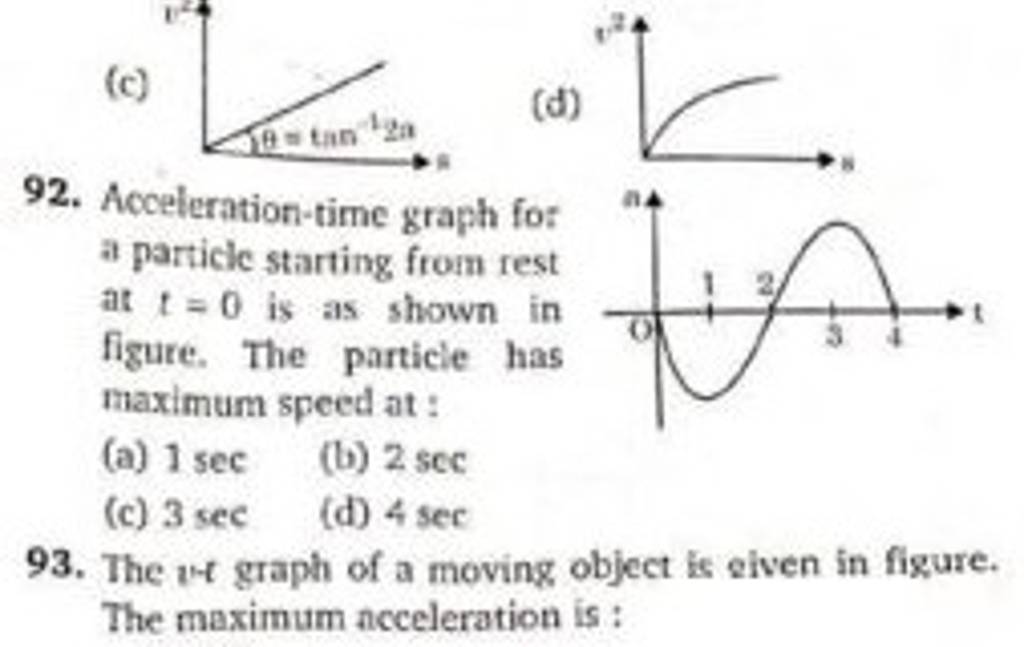Acceleration Time Graph Fo A Particle Starting From Rest At T0 Is As Sh