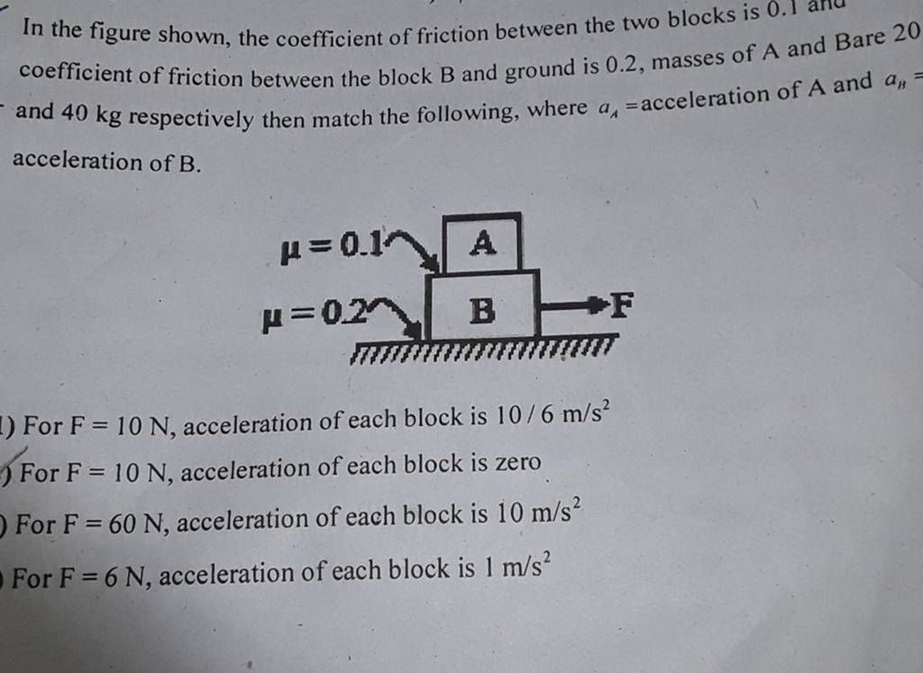 In the figure shown, the coefficient of friction between the two blocks i..