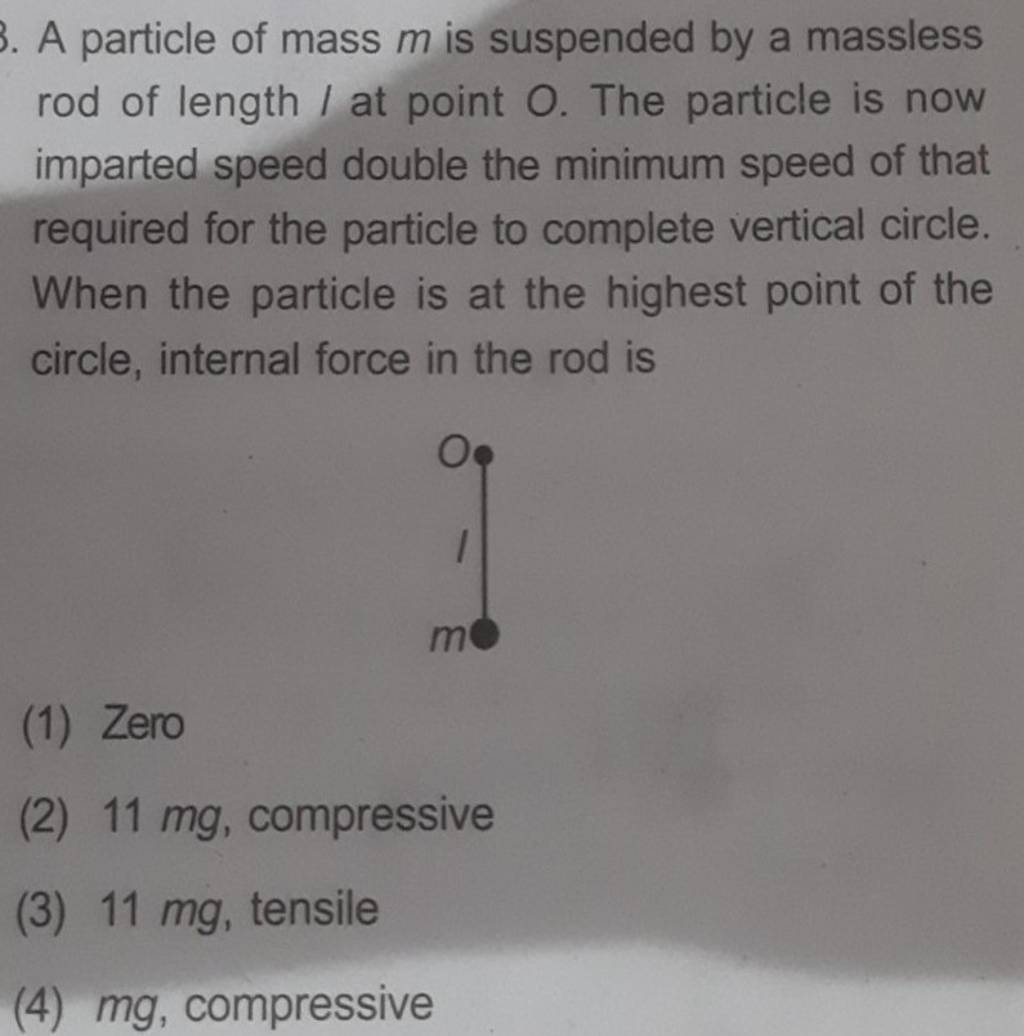 A particle of mass m is suspended by a massless rod of length / at point
