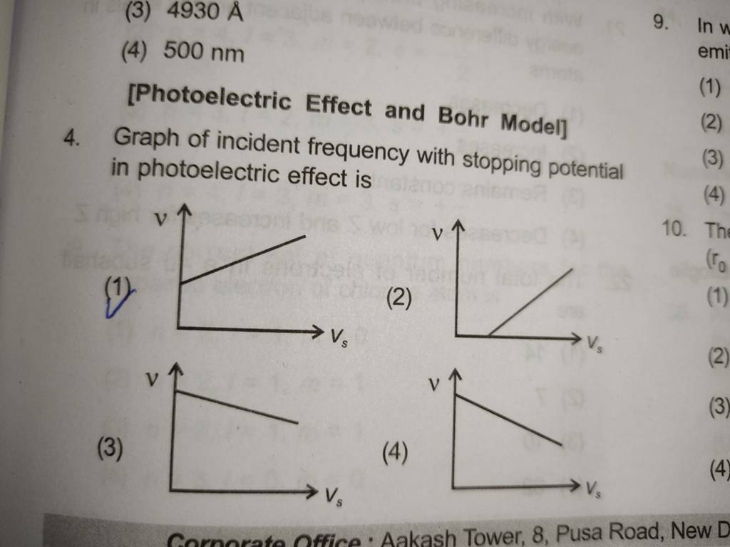[Photoelectric Effect and Bohr Model] 4. Graph of incident frequency with..