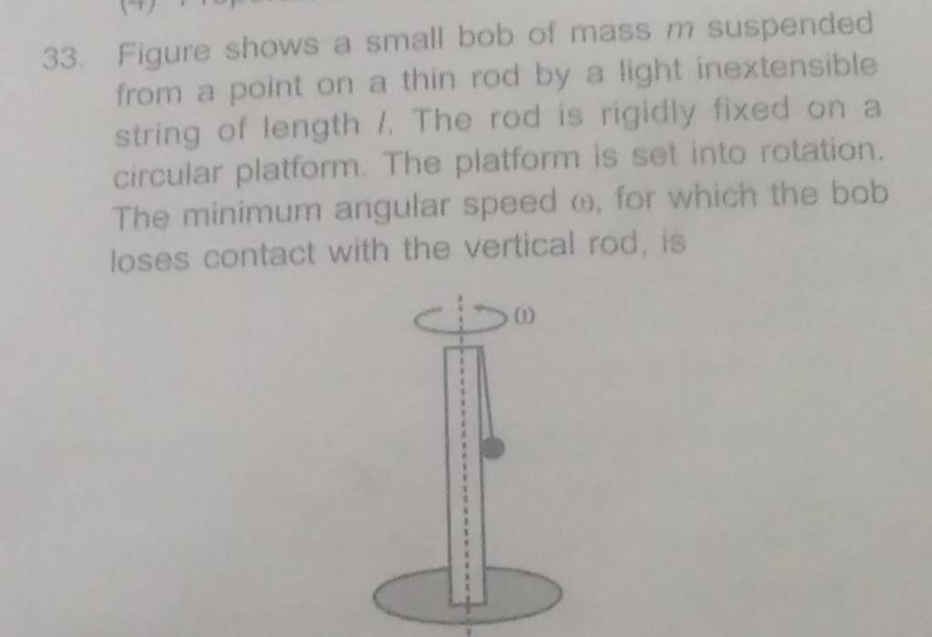 33. Figure shows a small bob of mass m suspended from a point on a thin r..