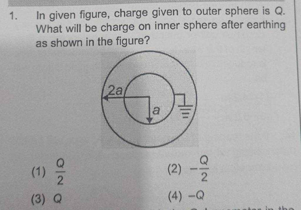 In given figure, charge given to outer sphere is Q. What will be charge o..