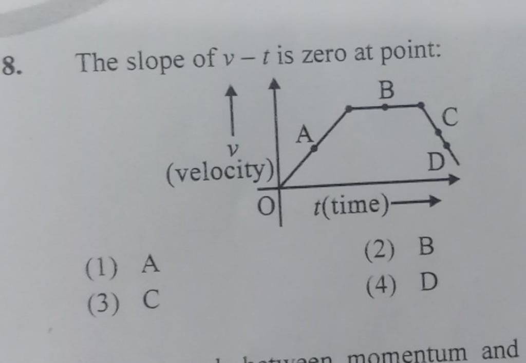 The Slope Of V t Is Zero At Point Filo The Slope Of V t Is Zero At Point Filo
