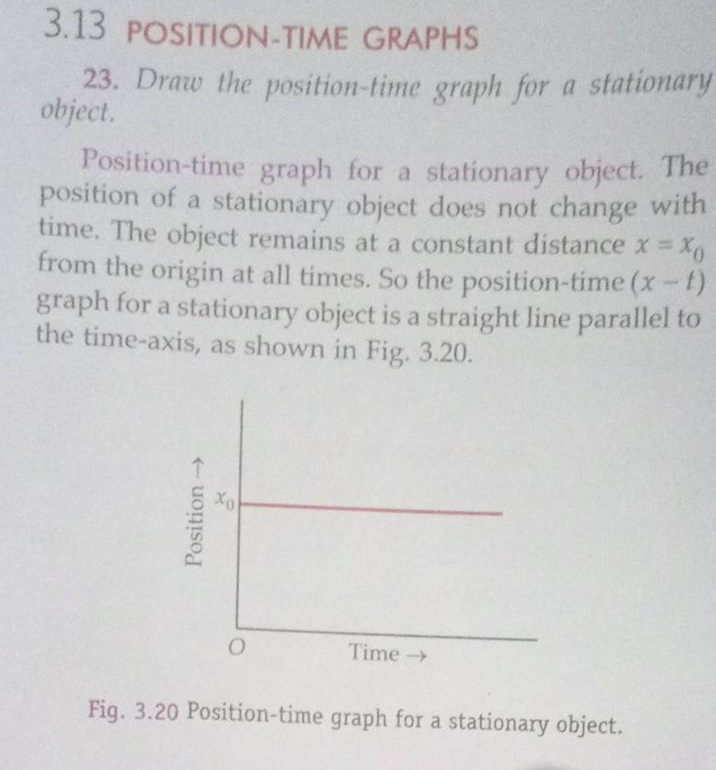 3.13 POSITION-TIME GRAPHS 23. Draw the position-time graph for a stationa..
