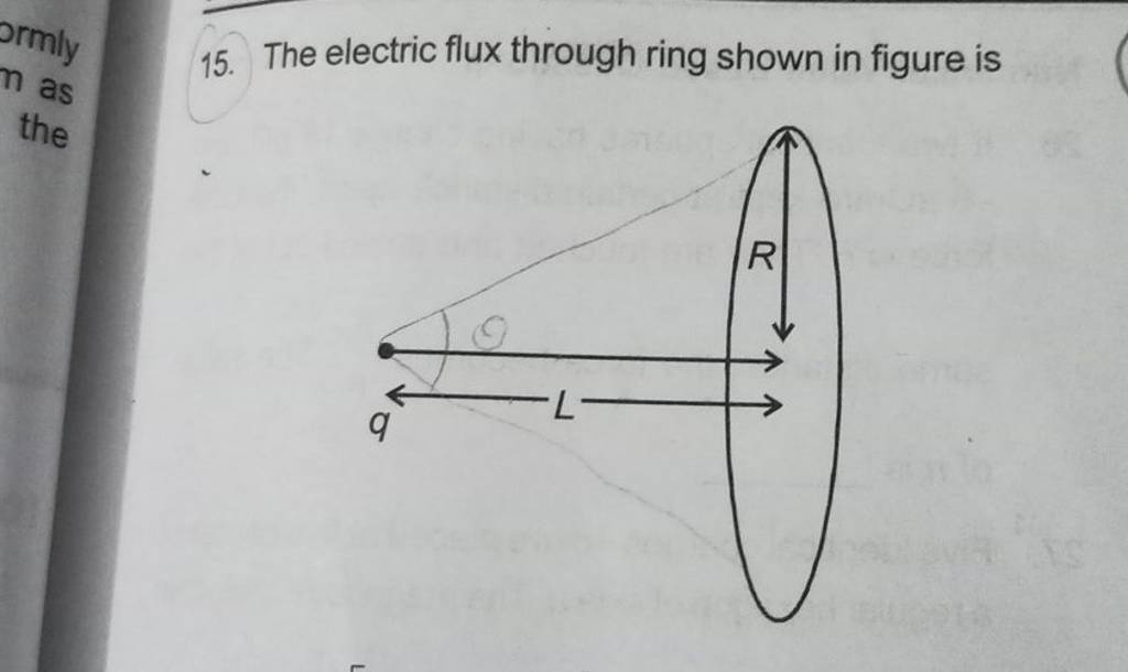15. The electric flux through ring shown in figure is | Filo