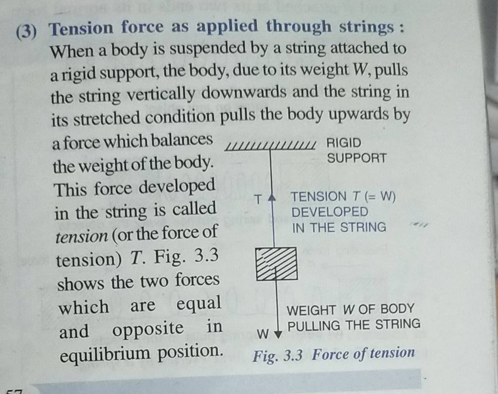 (3) Tension force as applied through strings: When a body is suspended by..