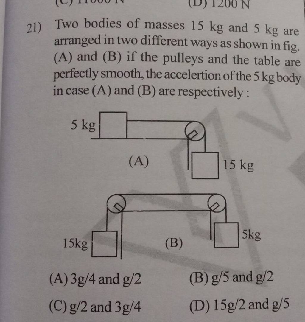 Two bodies of masses 15 kg and 5 kg are arranged in two different ways a..