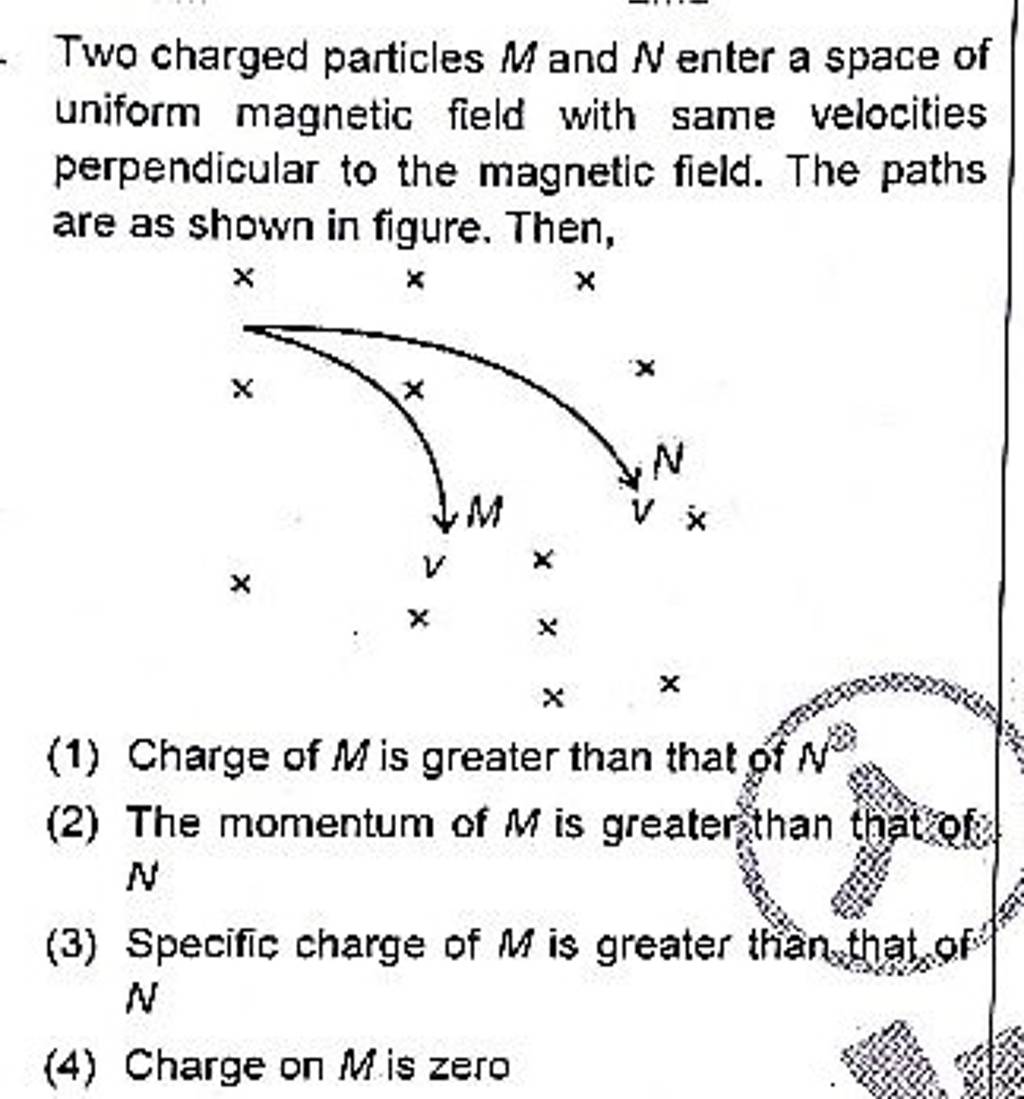Two charged particles M and N enter a space of uniform magnetic field wit..