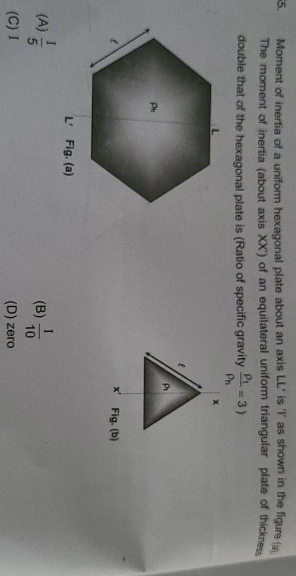 5. Moment of inertia of a unifom hexagonal plate about an axis LL' is ' I..