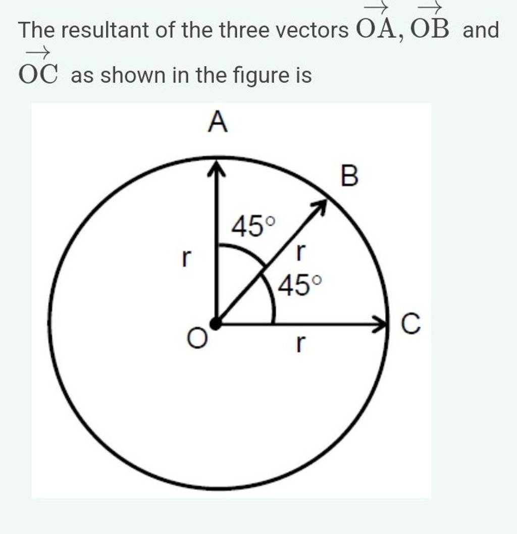 The resultant of the three vectors OA,OB and OC as shown in the figure is.. The resultant of the three vectors OA,OB and OC as shown in the figure is..