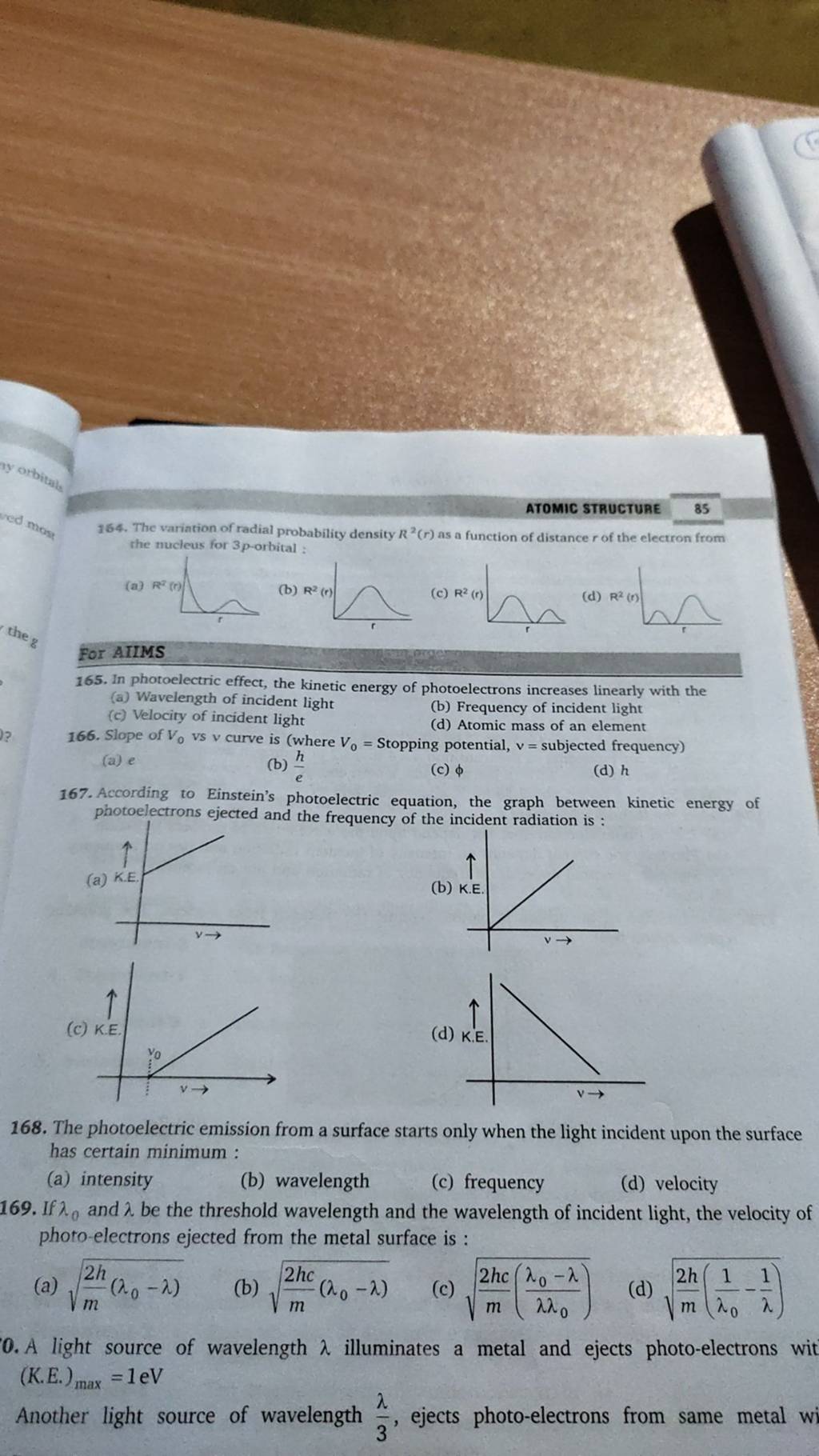 According to Einstein's photoelectric equation, the graph between kinetic..