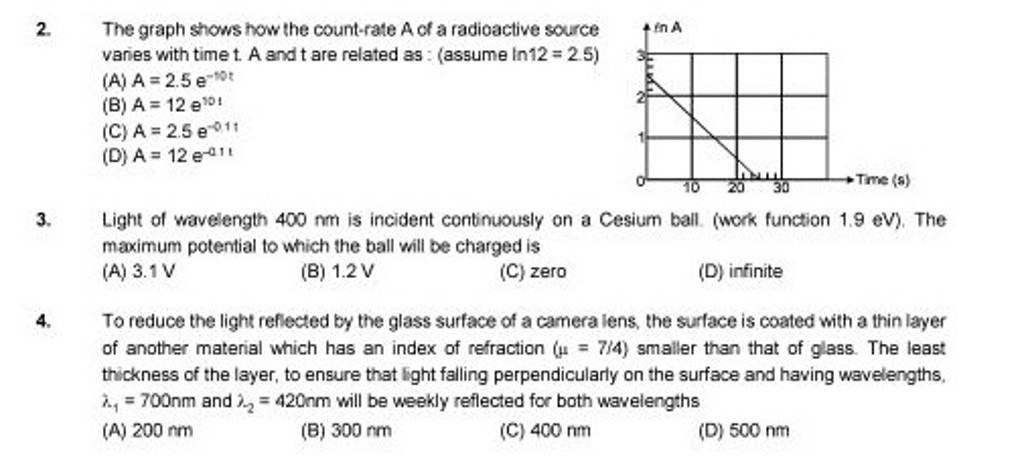 The graph shows how the count-rate A of a radioactive source varies with