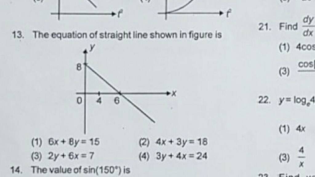 The equation of straight line shown in figure is 21. Find dxdy 22. y=log..