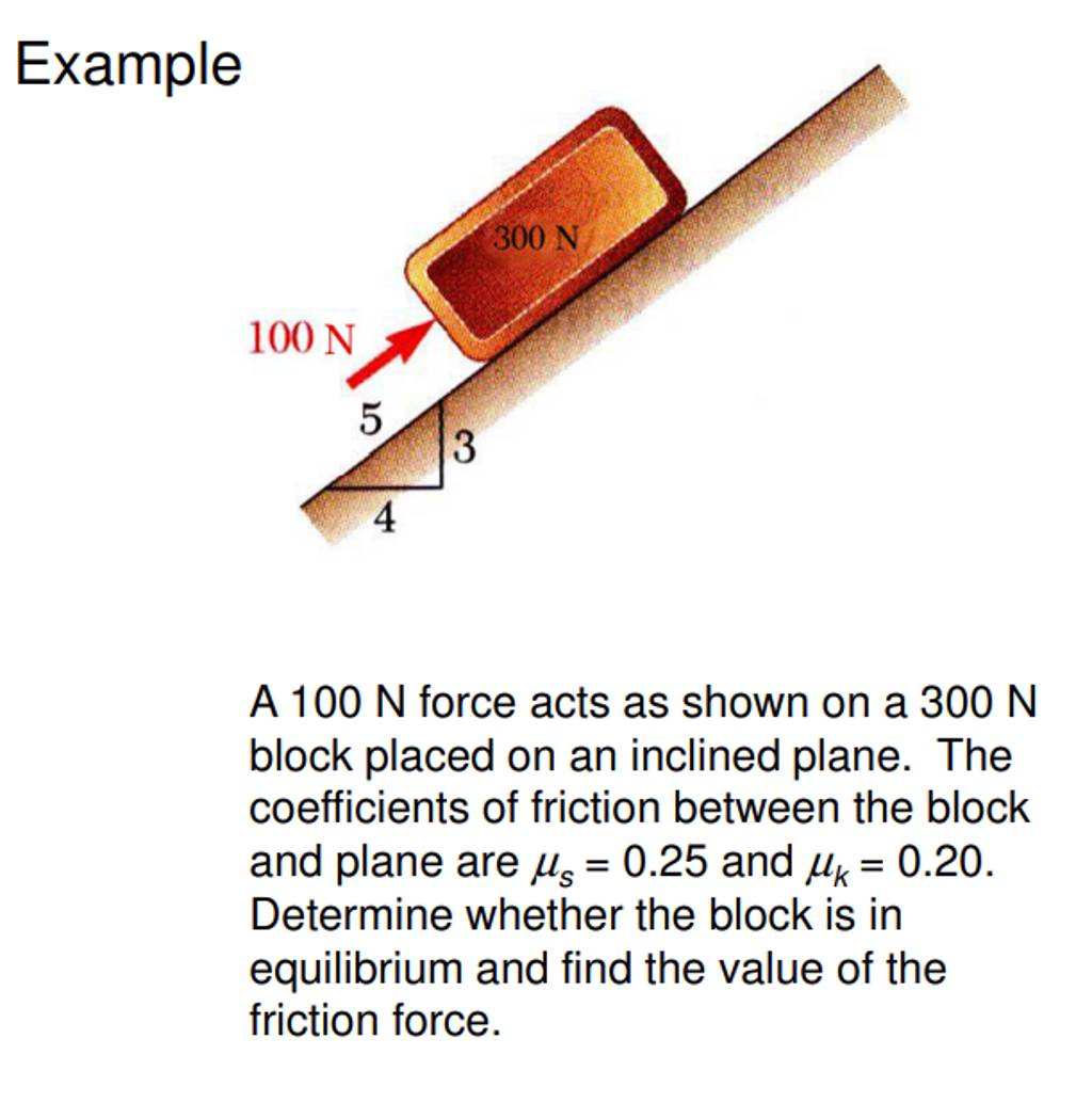Example 100 N A 100 N Force Acts As Shown On A 300 N Block Placed On An I