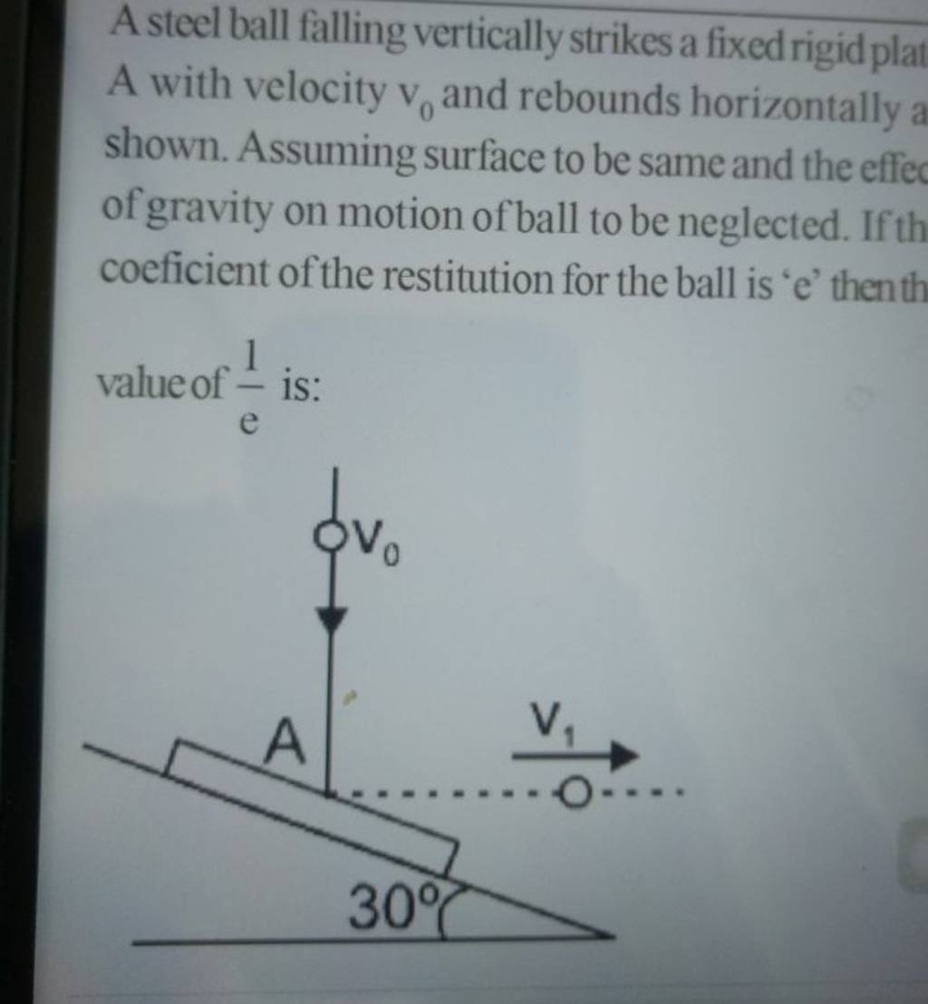 A steel ball falling vertically strikes a fixed rigid plat A with velocit..
