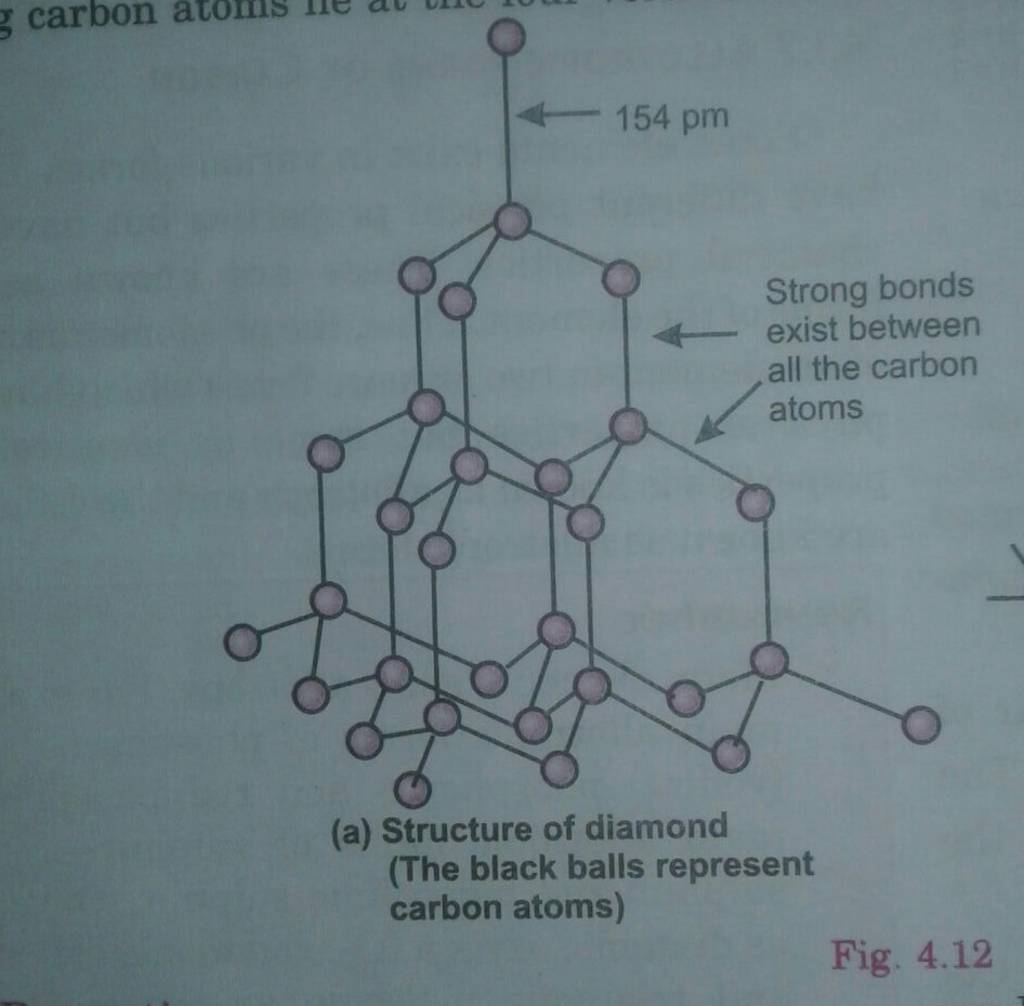 (a) Structure of diamond (The black balls represent carbon atoms) Fig. 4...