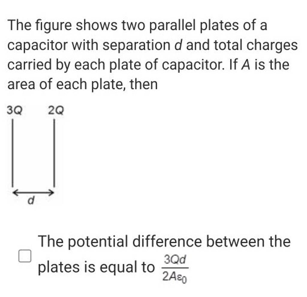 The figure shows two parallel plates of a capacitor with separation d and..