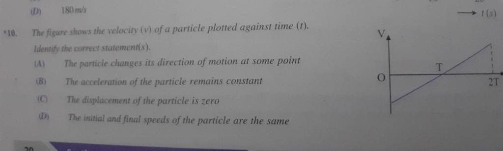 "10. The figure shows the velociry (v) of a particle plotted against time..