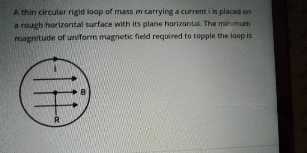 A thin circular rigid loop of mass m carrying a current i is placed on a