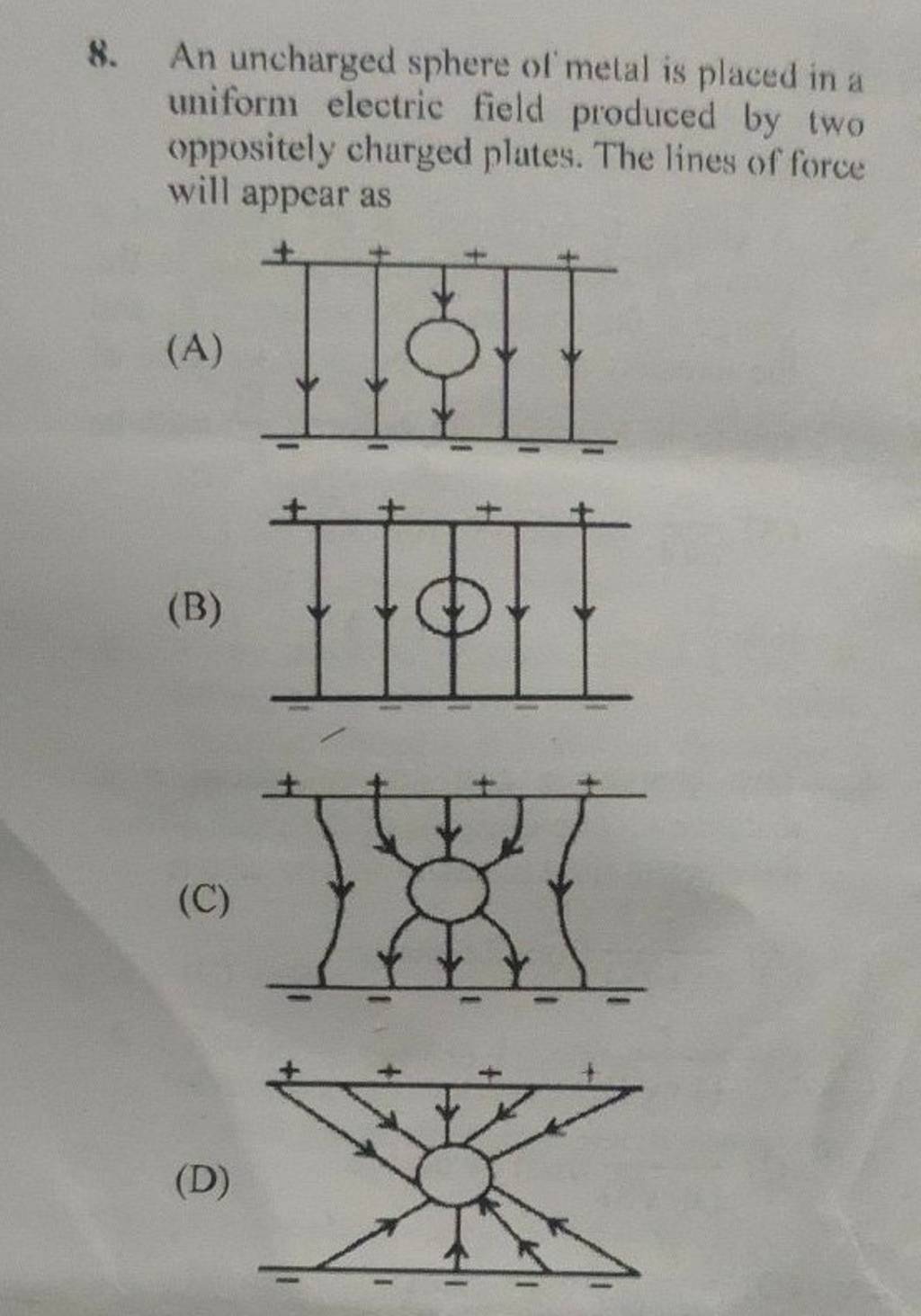 An uncharged sphere of metal is placed in a uniform electric field produc..