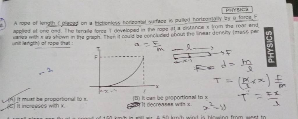 PHYSICS A rope of length \& placed on a frictionless horizontal surface i..