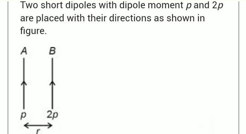 Two short dipoles with dipole moment p and 2p are placed with their direc..