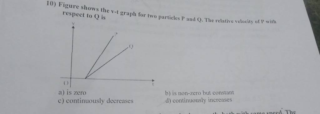 Figure shows the v-t graph for two particles P and Q. The relative veloc..