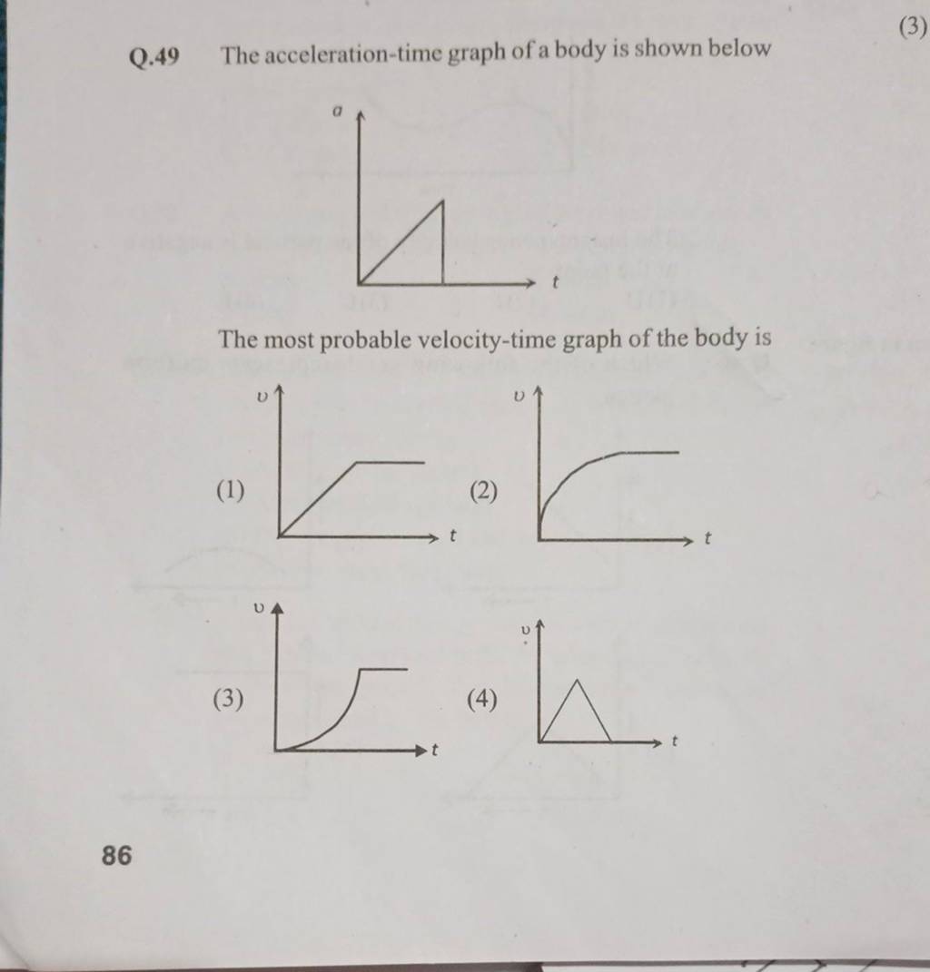 The most probable velocity-time graph of the body is | Filo