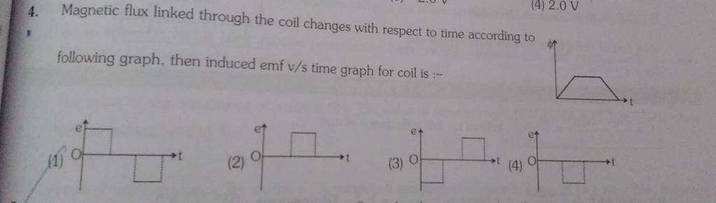 4. Magnetic flux linked through the coil changes with respect to time acc..