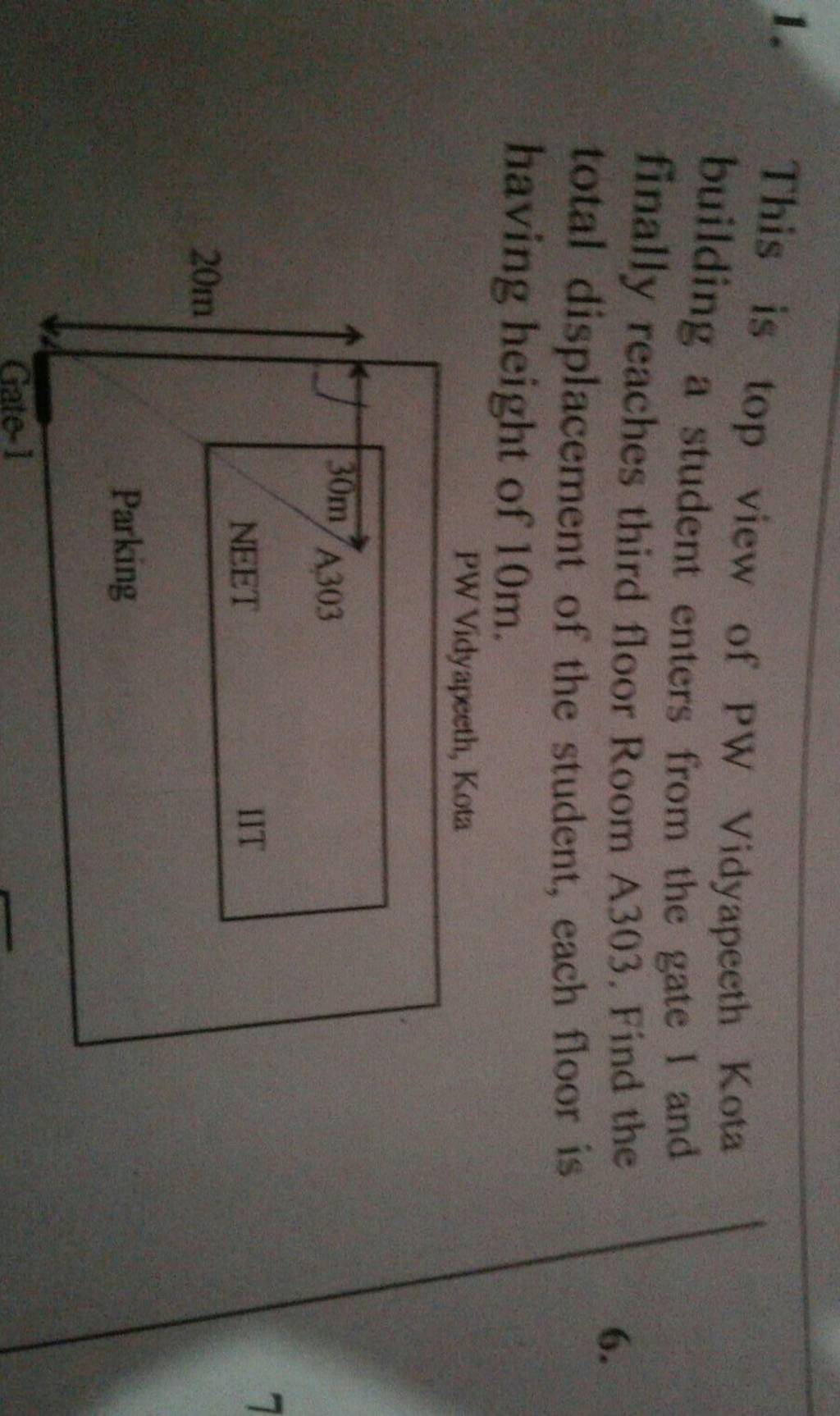 1. This is top view of PW Vidyapeeth Kota building a student enters from