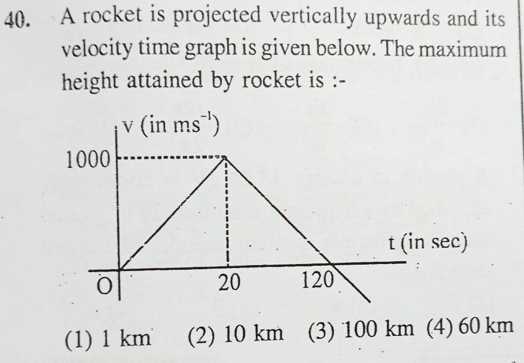 A rocket is projected vertically upwards and its velocity time graph is g..