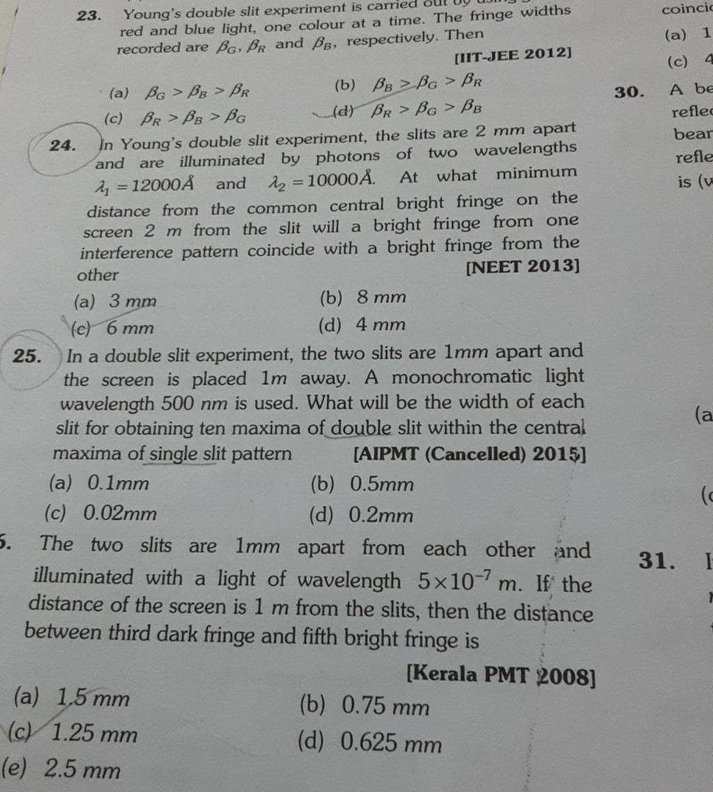 The two slits are 1 mm apart from each other and illuminated with a light..