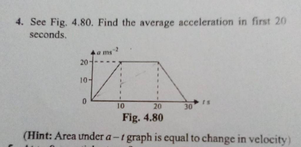 4. See Fig. 4.80. Find the average acceleration in first 20 seconds. (Hin..
