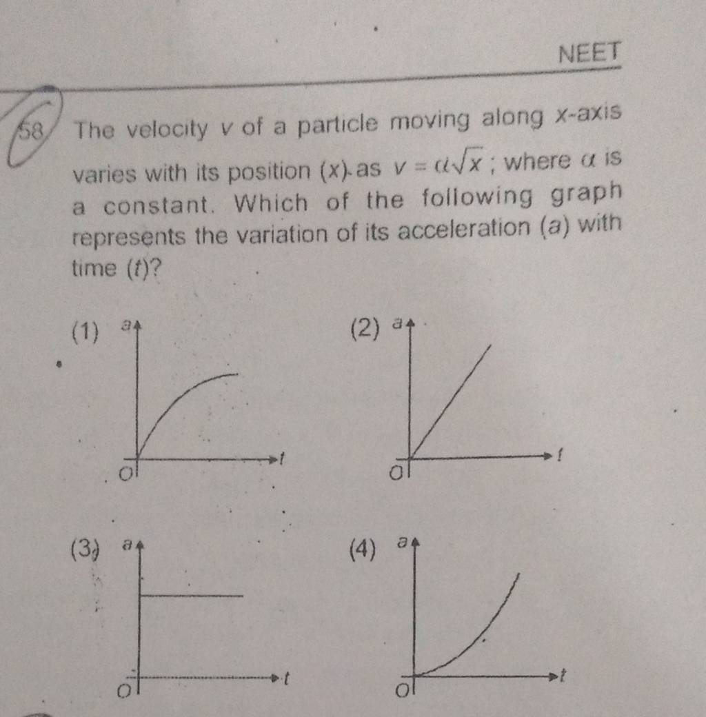NEET 58. The velocity v of a particle moving along x-axis varies with its..
