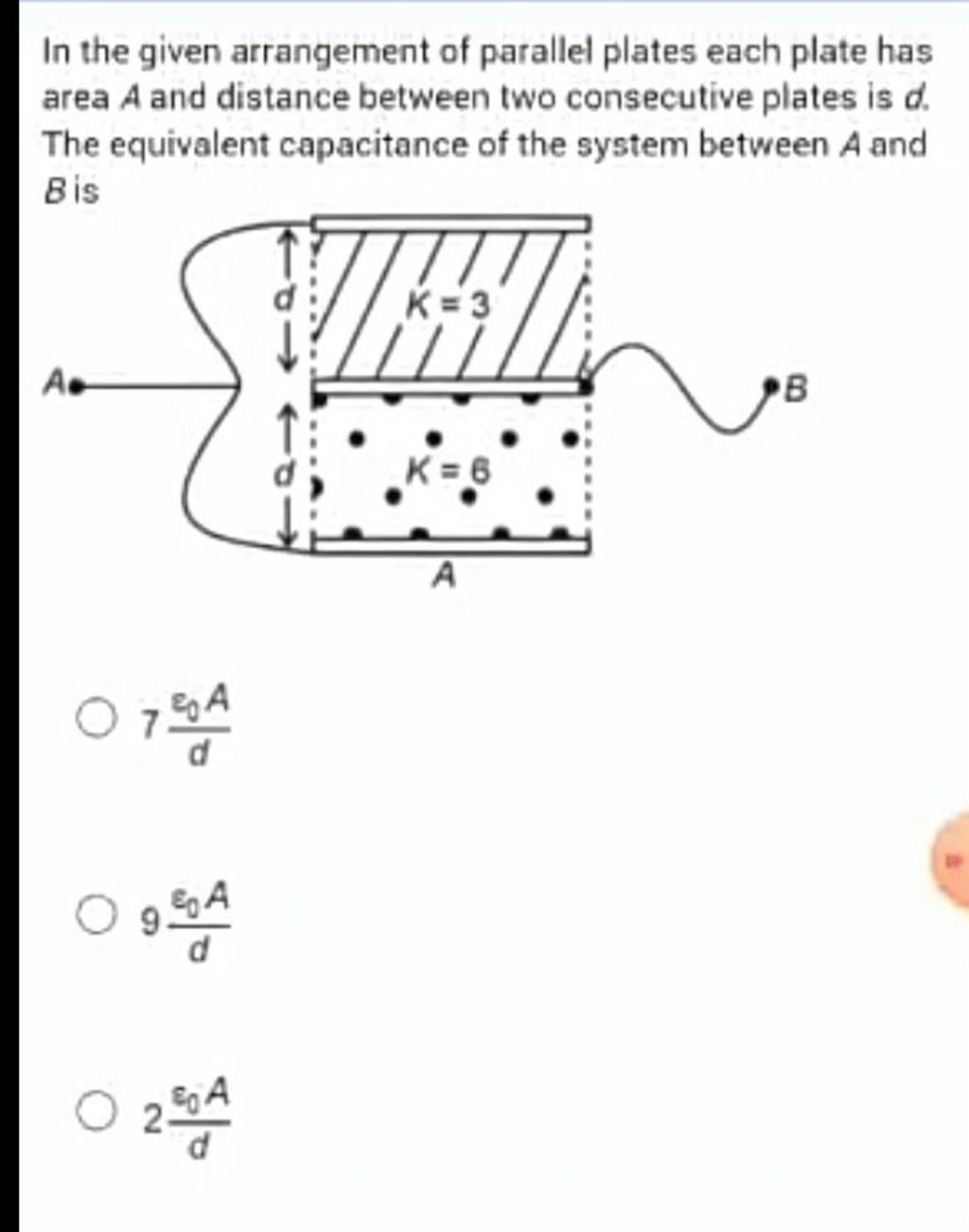 In the given arrangement of parallel plates each plate has area A and dis..