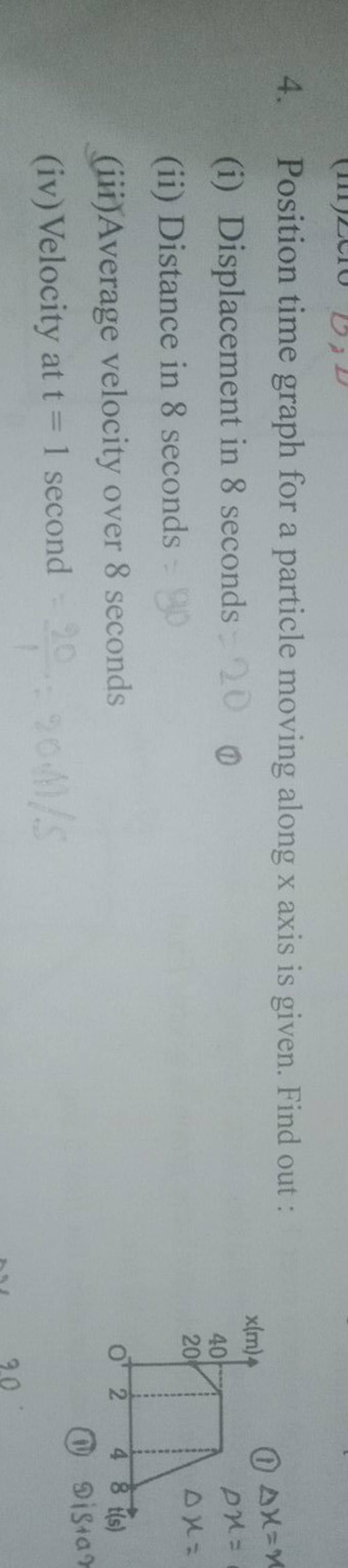 Position Time Graph For A Particle Moving Along X Axis Is Given Find Out