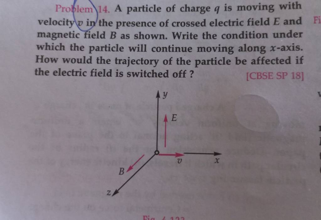 Problem 14. A particle of charge q is moving with velocity v in the prese..