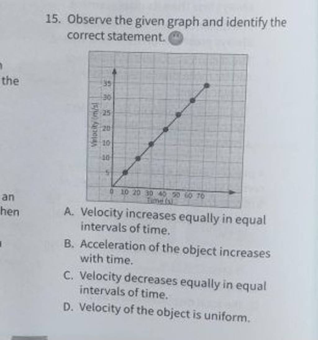 Observe The Given Graph And Identify The Correct Statement Filo