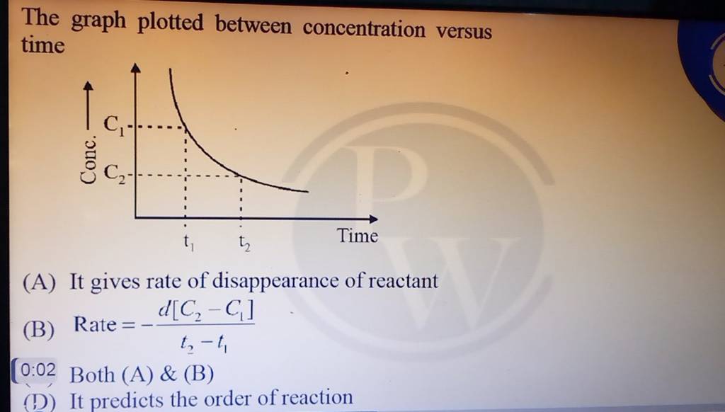 The graph plotted between concentration versus time | Filo
