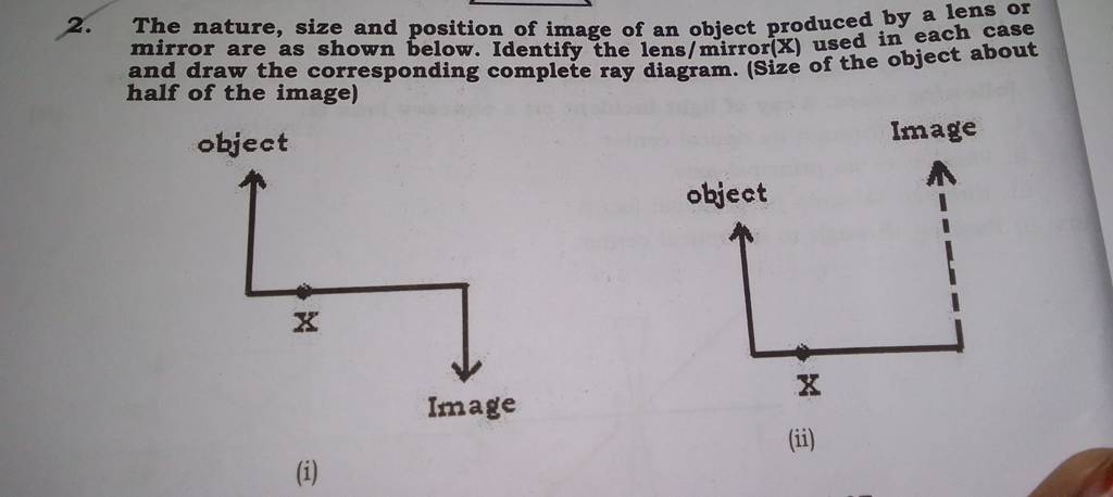 2. The nature, size and position of image of an object produced by a lens..