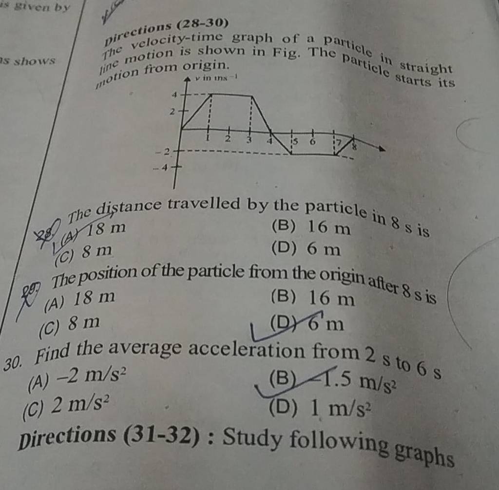 Find the average acceleration from 2 s to 6 s | Filo
