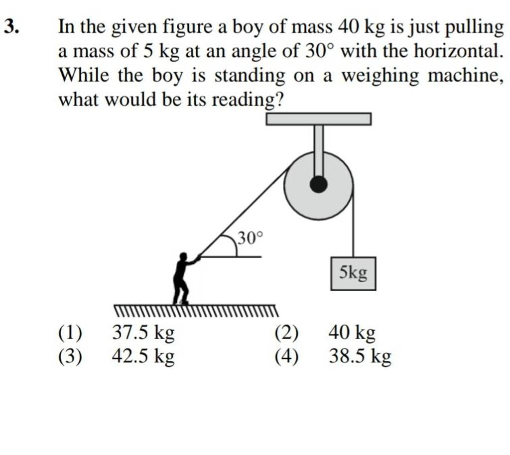In the given figure a boy of mass 40 kg is just pulling a mass of 5 kg at..